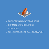 Enhance you BIM workflow with Naviate for Revit – Naviate Store